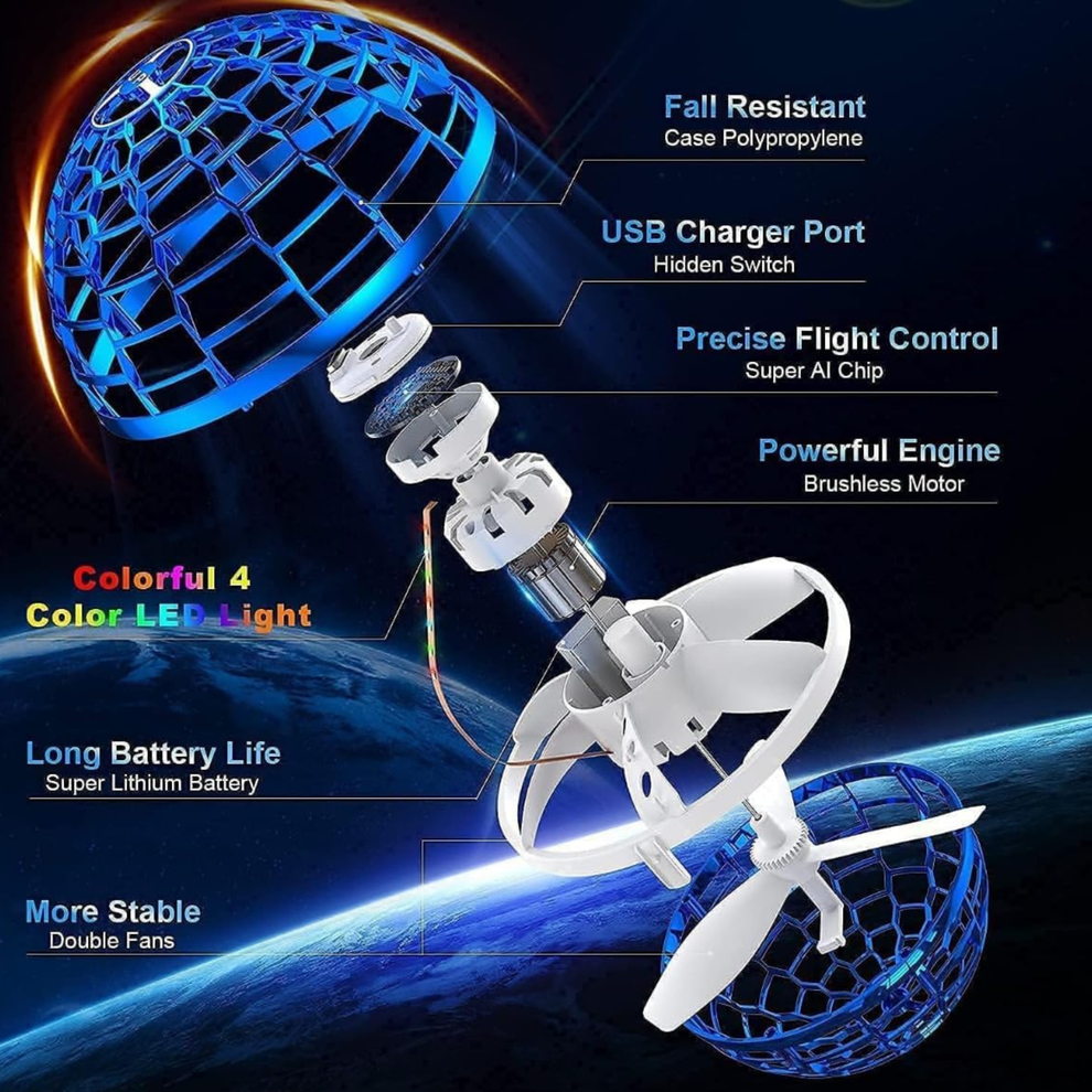 RGB Magic Flying Ball Toy – JUST WE SHOP